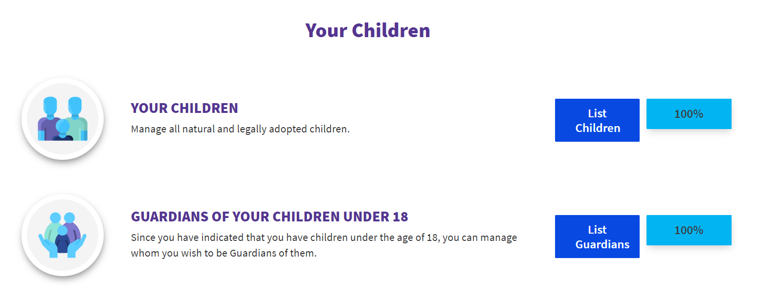 Edit Children – Must Have Documents
