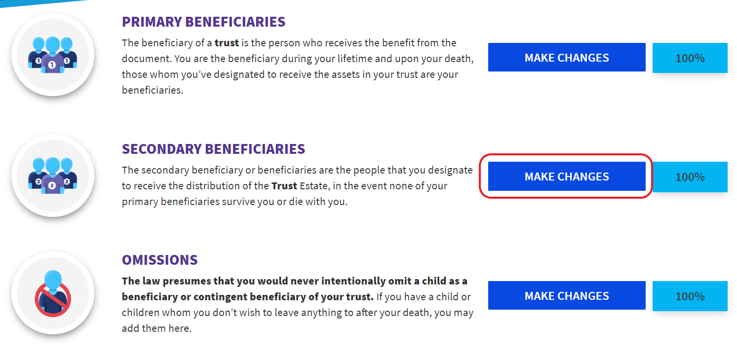 Edit Secondary Beneficiaries for The Residue of The Trust Estate – Must Have Documents